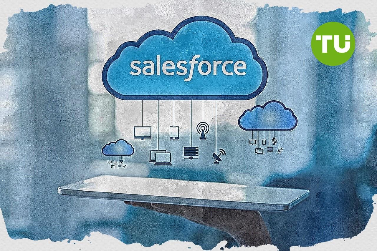 Salesforce (CRM) Stock Price Prediction for 2026, 2030-2040